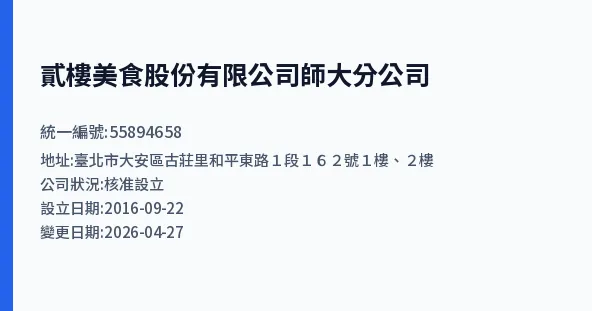 貳樓美食股份有限公司師大分公司的照片-統編 55894658(臺北市) 公司登記資料與營業項目詳細圖表