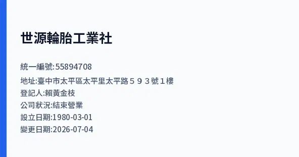 世源輪胎工業社的照片-統編 55894708(臺中市) 公司登記資料與營業項目詳細圖表