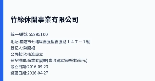 竹緣休閒事業有限公司的照片-統編 55895100(基隆市) 公司登記資料與營業項目詳細圖表