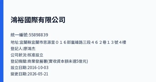 鴻裕國際有限公司的照片-統編 55898839(宜蘭縣) 公司登記資料與營業項目詳細圖表
