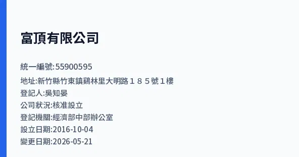 富頂有限公司的照片-統編 55900595(新竹縣) 公司登記資料與營業項目詳細圖表