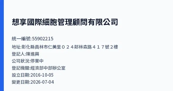 想享國際細胞管理顧問有限公司的照片-統編 55902215(彰化縣) 公司登記資料與營業項目詳細圖表