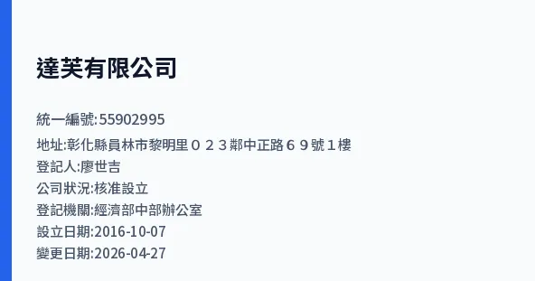 達芙有限公司的照片-統編 55902995(彰化縣) 公司登記資料與營業項目詳細圖表