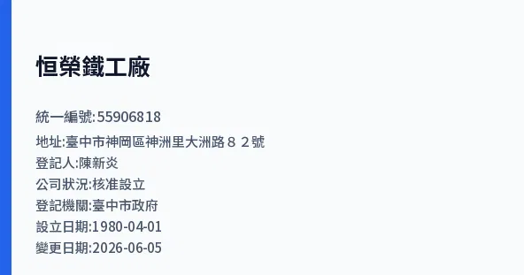 恒榮鐵工廠的照片-統編 55906818(臺中市) 公司登記資料與營業項目詳細圖表