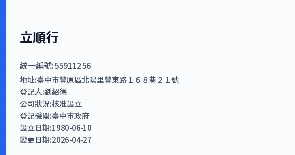 立順行的照片-統編 55911256(臺中市) 公司登記資料與營業項目詳細圖表