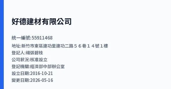 好德建材有限公司的照片-統編 55911468(新竹市) 公司登記資料與營業項目詳細圖表