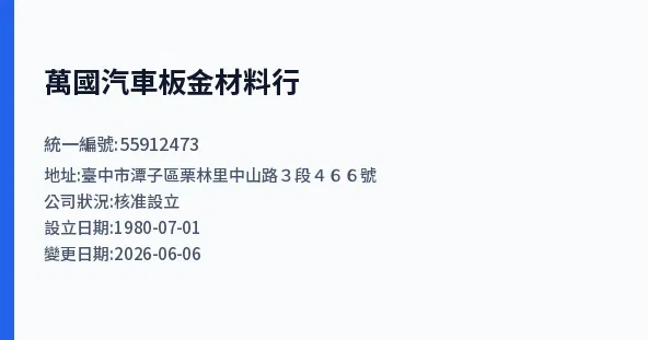 萬國汽車板金材料行的照片-統編 55912473(臺中市) 公司登記資料與營業項目詳細圖表