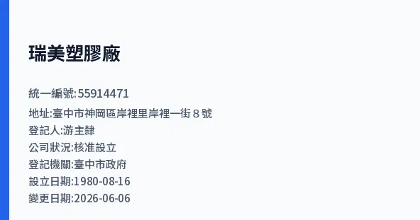 瑞美塑膠廠的照片-統編 55914471(臺中市) 公司登記資料與營業項目詳細圖表