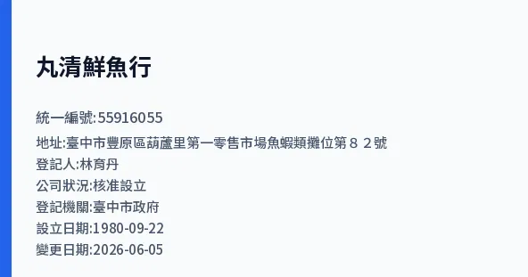 丸清鮮魚行的照片-統編 55916055(臺中市) 公司登記資料與營業項目詳細圖表