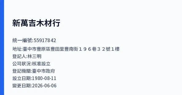 新萬吉木材行的照片-統編 55917842(臺中市) 公司登記資料與營業項目詳細圖表
