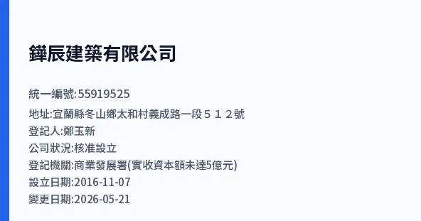 鏵辰建築有限公司的照片-統編 55919525(宜蘭縣) 公司登記資料與營業項目詳細圖表