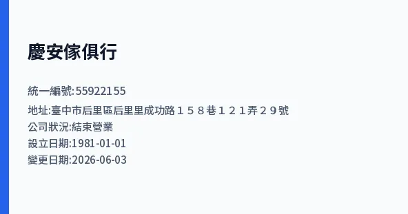 慶安傢俱行的照片-統編 55922155(臺中市) 公司登記資料與營業項目詳細圖表