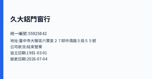 久大鋁門窗行的照片-統編 55925842(臺中市) 公司登記資料與營業項目詳細圖表