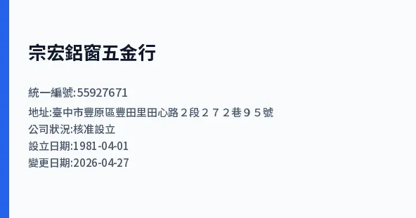 宗宏鋁窗五金行的照片-統編 55927671(臺中市) 公司登記資料與營業項目詳細圖表