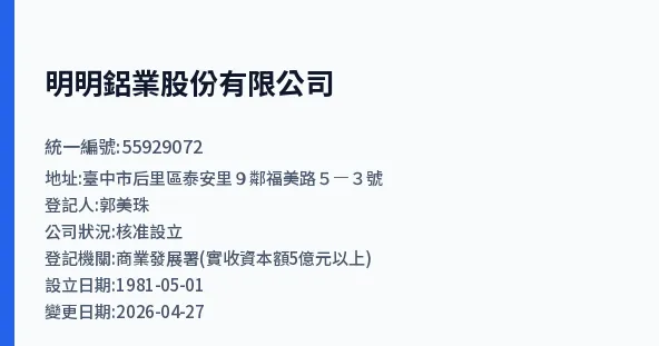 明明鋁業股份有限公司的照片-統編 55929072(臺中市) 公司登記資料與營業項目詳細圖表