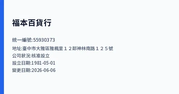 福本百貨行的照片-統編 55930373(臺中市) 公司登記資料與營業項目詳細圖表