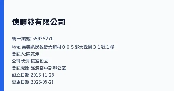 億順發有限公司的照片-統編 55935270(嘉義縣) 公司登記資料與營業項目詳細圖表
