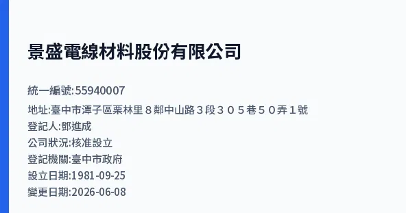 景盛電線材料股份有限公司的照片-統編 55940007(臺中市) 公司登記資料與營業項目詳細圖表