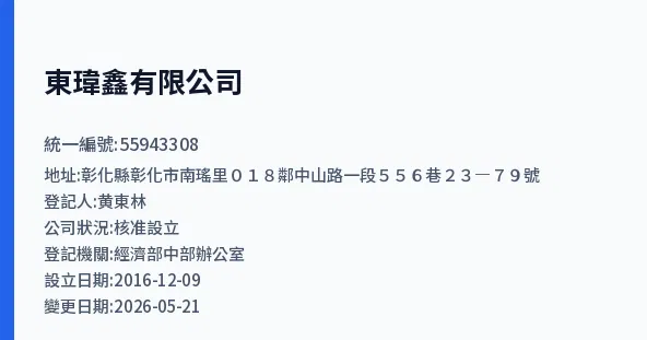 東瑋鑫有限公司的照片-統編 55943308(彰化縣) 公司登記資料與營業項目詳細圖表