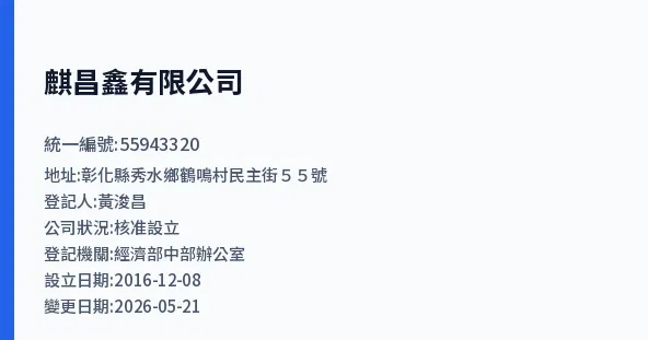 麒昌鑫有限公司的照片-統編 55943320(彰化縣) 公司登記資料與營業項目詳細圖表