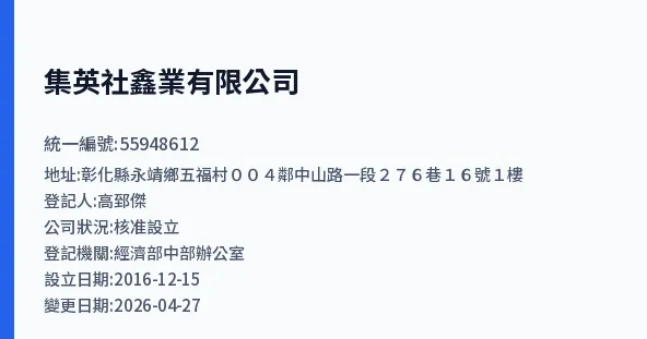 集英社鑫業有限公司的照片-統編 55948612(彰化縣) 公司登記資料與營業項目詳細圖表