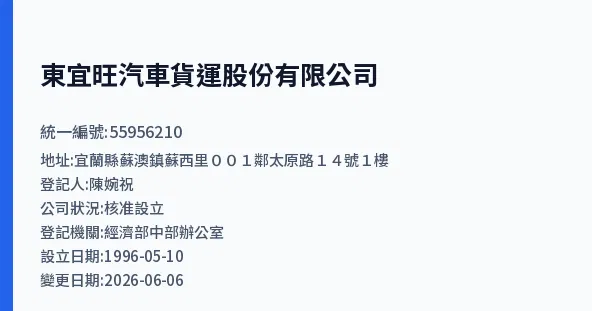 東宜旺汽車貨運股份有限公司的照片-統編 55956210(宜蘭縣) 公司登記資料與營業項目詳細圖表