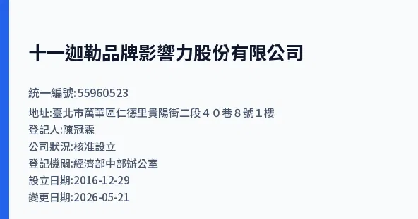 十一迦勒品牌影響力股份有限公司的照片-統編 55960523(臺北市) 公司登記資料與營業項目詳細圖表