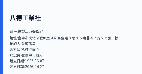 八德工業社的照片-統編 55964534(臺中市) 公司登記資料與營業項目詳細圖表