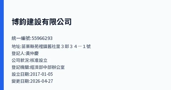 博鈞建設有限公司的照片-統編 55966293(苗栗縣) 公司登記資料與營業項目詳細圖表