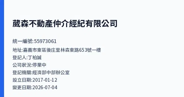 葳森不動產仲介經紀有限公司的照片-統編 55973061(嘉義市) 公司登記資料與營業項目詳細圖表