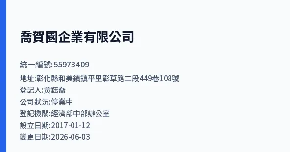 喬賀園企業有限公司的照片-統編 55973409(彰化縣) 公司登記資料與營業項目詳細圖表