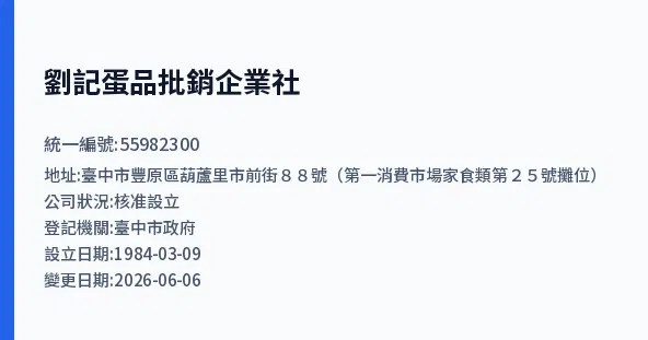 劉記蛋品批銷企業社的照片-統編 55982300(臺中市) 公司登記資料與營業項目詳細圖表