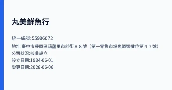 丸美鮮魚行的照片-統編 55986072(臺中市) 公司登記資料與營業項目詳細圖表