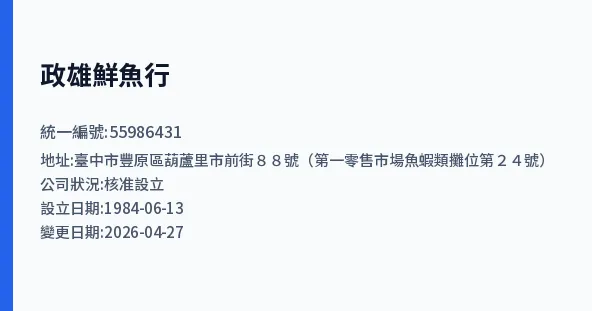 政雄鮮魚行的照片-統編 55986431(臺中市) 公司登記資料與營業項目詳細圖表