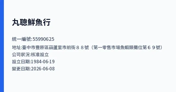 丸聰鮮魚行的照片-統編 55990625(臺中市) 公司登記資料與營業項目詳細圖表