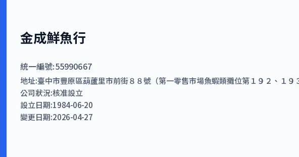 金成鮮魚行的照片-統編 55990667(臺中市) 公司登記資料與營業項目詳細圖表