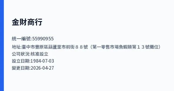 金財商行的照片-統編 55990955(臺中市) 公司登記資料與營業項目詳細圖表