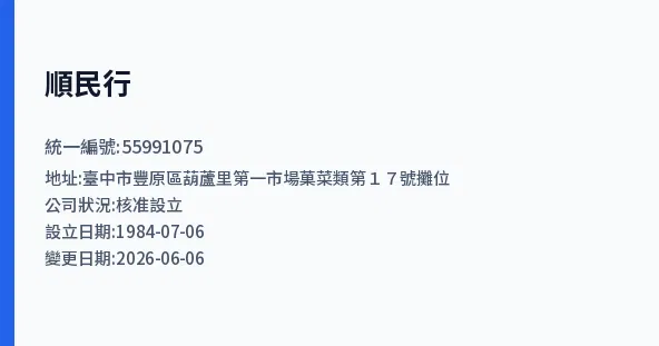 順民行的照片-統編 55991075(臺中市) 公司登記資料與營業項目詳細圖表
