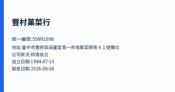 豐村菓菜行的照片-統編 55991096(臺中市) 公司登記資料與營業項目詳細圖表