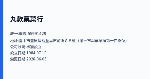 丸款菓菜行的照片-統編 55991429(臺中市) 公司登記資料與營業項目詳細圖表