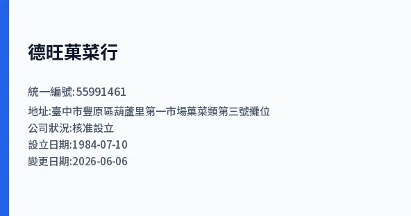 德旺菓菜行的照片-統編 55991461(臺中市) 公司登記資料與營業項目詳細圖表