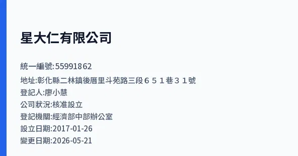 星大仁有限公司的照片-統編 55991862(彰化縣) 公司登記資料與營業項目詳細圖表