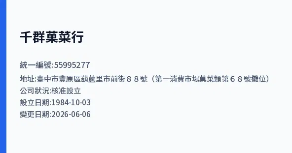 千群菓菜行的照片-統編 55995277(臺中市) 公司登記資料與營業項目詳細圖表