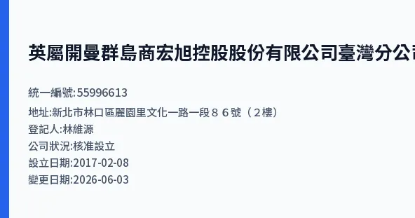 英屬開曼群島商宏旭控股股份有限公司臺灣分公司的照片-統編 55996613(新北市) 公司登記資料與營業項目詳細圖表