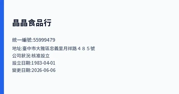 晶晶食品行的照片-統編 55999479(臺中市) 公司登記資料與營業項目詳細圖表