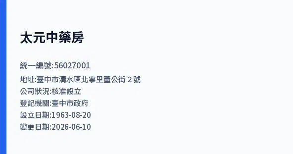太元中藥房的照片-統編 56027001(臺中市) 公司登記資料與營業項目詳細圖表