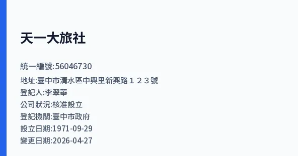 天一大旅社的照片-統編 56046730(臺中市) 公司登記資料與營業項目詳細圖表