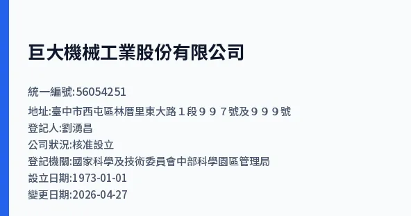 巨大機械工業股份有限公司的照片-統編 56054251(臺中市) 公司登記資料與營業項目詳細圖表