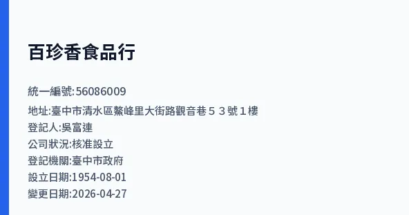 百珍香食品行的照片-統編 56086009(臺中市) 公司登記資料與營業項目詳細圖表