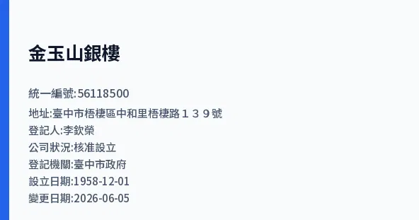 金玉山銀樓的照片-統編 56118500(臺中市) 公司登記資料與營業項目詳細圖表